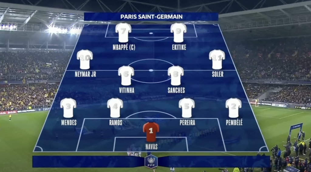 Mbappe's record breaking day - Soccer Training Info