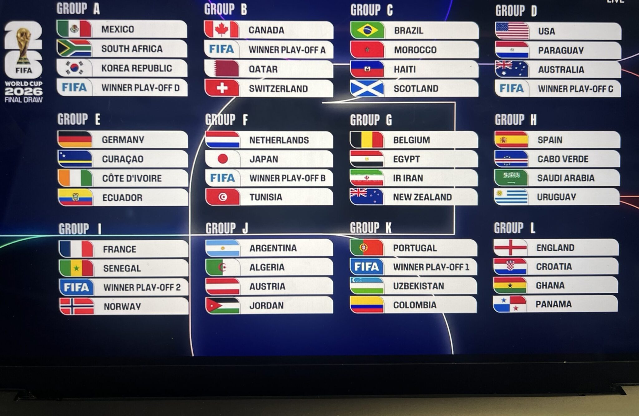 Soccer Definitions & Slang Terms - Soccer Training Info